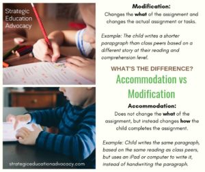 Accommodation vs Modification: What's the Difference? - Strategic ...