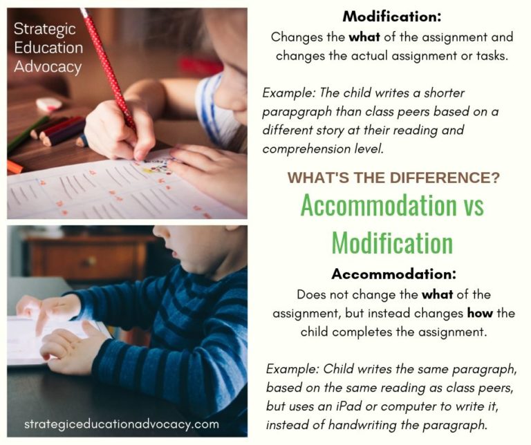 Accommodation vs Modification: What's the Difference? - Strategic ...